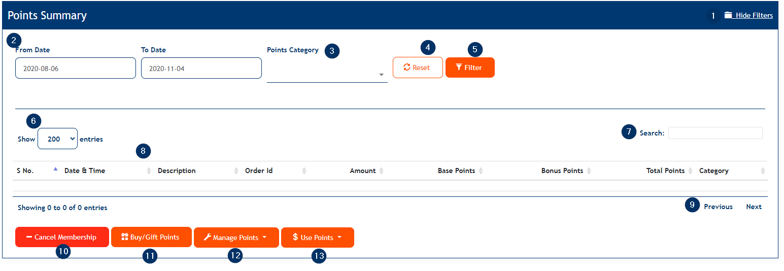 Points Summary - ONEui User Guide